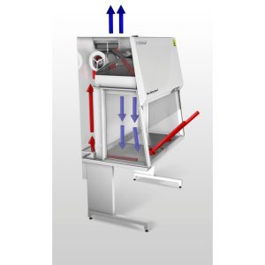 Scanlaf Mars Pro - Controltecnica Instrumentación Científica. División BIO